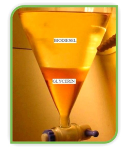 Refined Glycerin - Eslinger Biodiesel