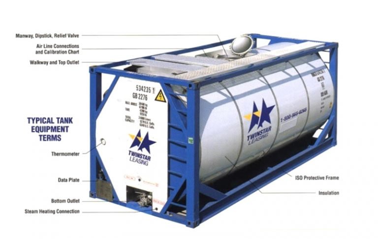 Refined Glycerin - Eslinger Biodiesel